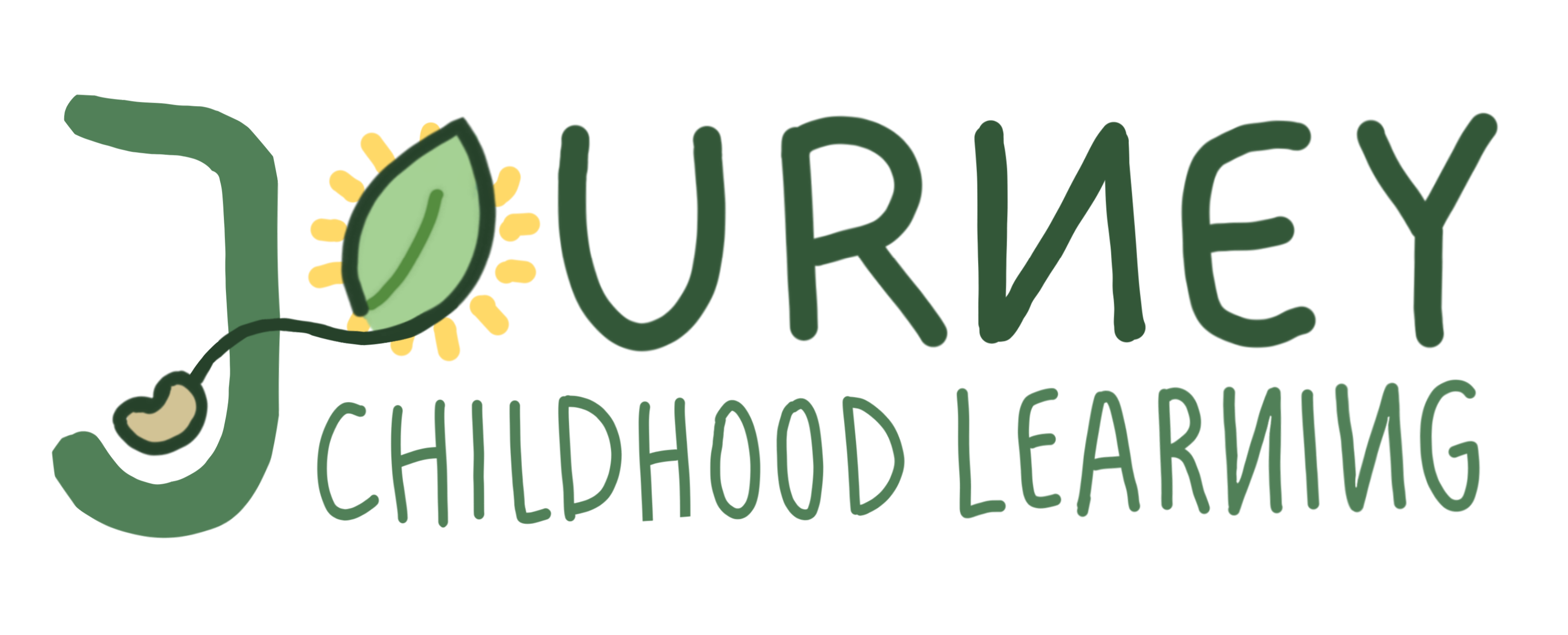 The Ideal Learning Style - Journey Childhood Learning